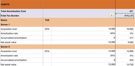 Image result for Excel Offset Range