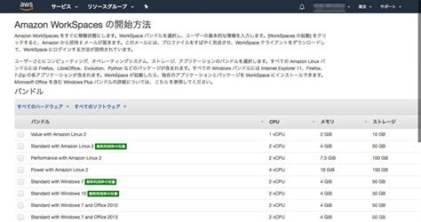 Image result for Amazon Workspaces Mac Interface
