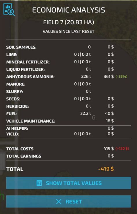 Image result for Precision Farming Mod Soil Types