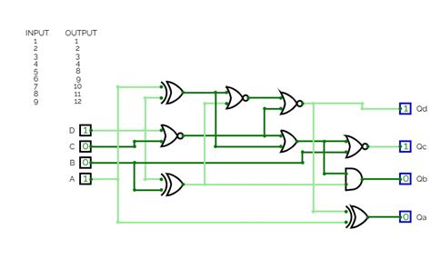 Image result for Double Dabble Examples