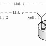 Image result for Parallel Transmission Example