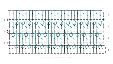 Image result for Alpine Stitch Tutorial