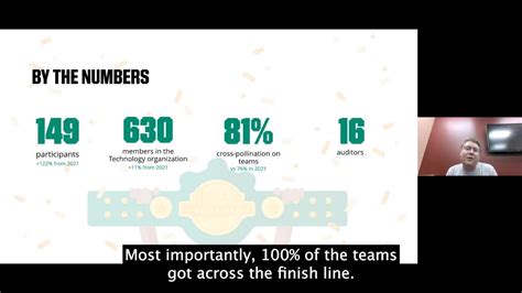 DICK'S Sporting Goods Careers - Home