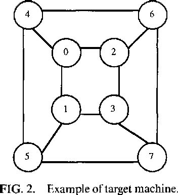 Image result for Modified Huffman Coding