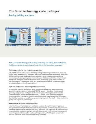 Image result for Sinumerik Key Set