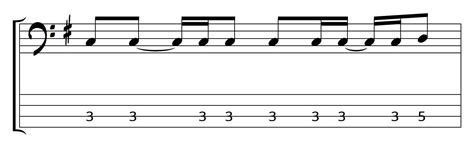 Image result for Ace How Long Bass Lesson