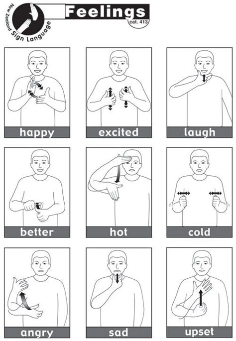 Image result for Sign Language Dictionary Printable