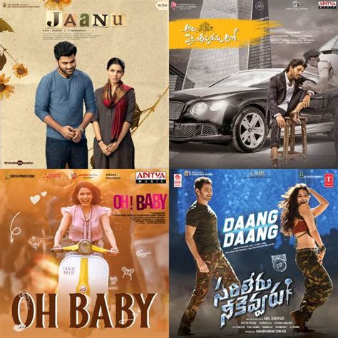 Image result for MySQL in Telugu Playlist