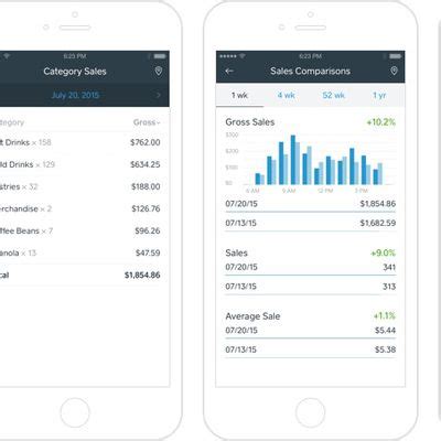 Image result for Square Application