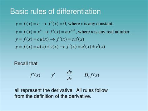 Image result for Basic Differentiation Rules