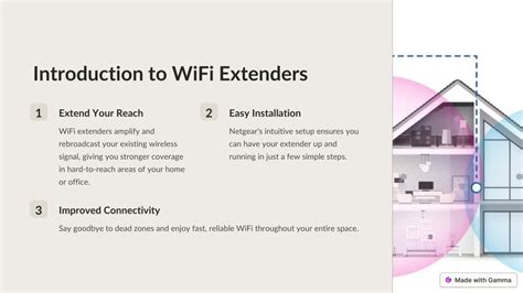 Image result for Setting Up Wi-Fi Range Extender
