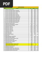Image result for Awpl Plan Chart
