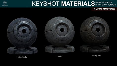 Image result for KeyShot Toon Material