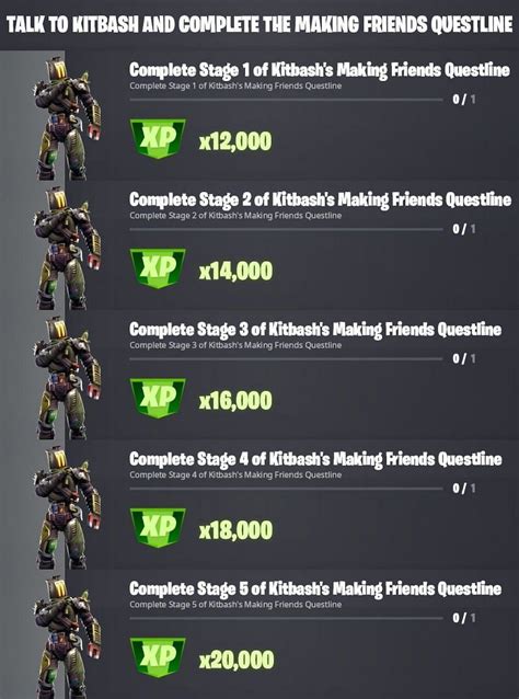 Image result for Kitbash Quest Fortnite