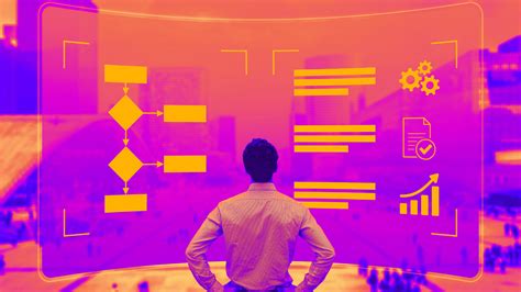 Image result for RPA From Example Total Purchase Price