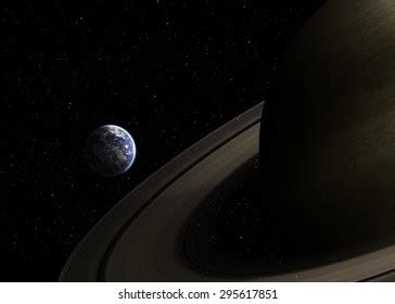 Image result for Solar System Real Scale