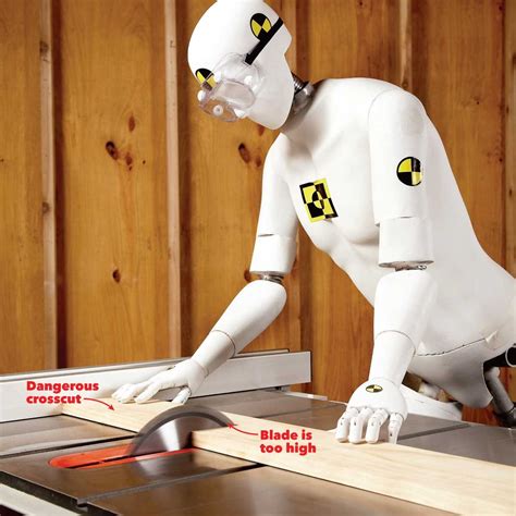 Image result for Working Tools Error