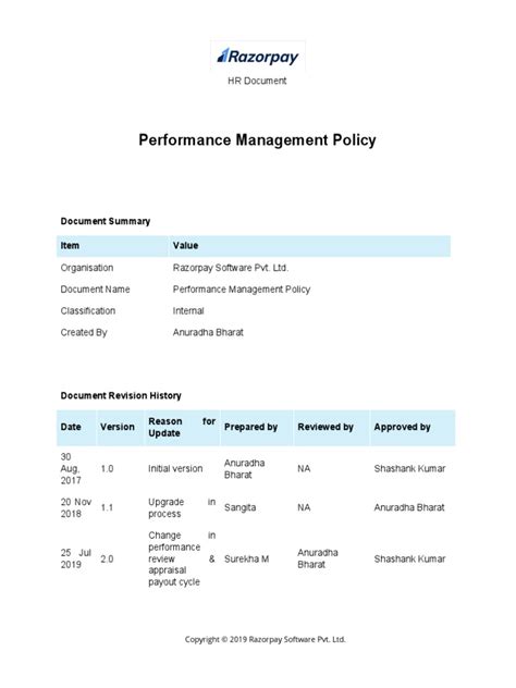 Image result for Performance Management Policy