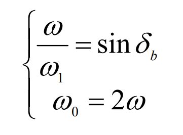 Image result for Involute Gear Tooth Profile