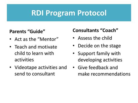 Image result for RDI Support