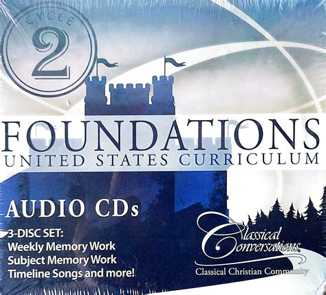 Image result for Cycle 2 Classical Conversations