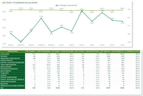 Image result for Power Dynamic Visual Filtering