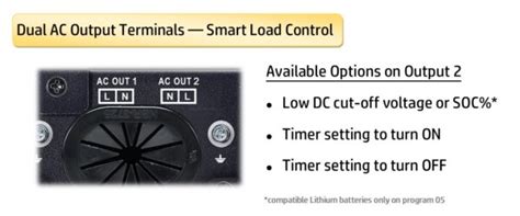 Image result for MPP PIP 10 12Lv MS Install