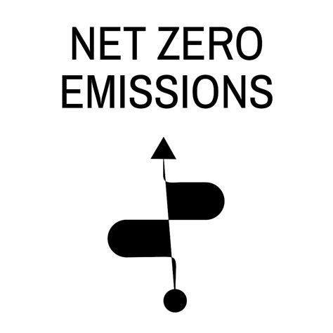 Image result for Net Zero Emissions