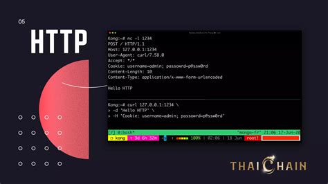 Image result for Kong API Gateway Tutorial
