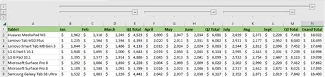 Image result for How to Group Excel Columns