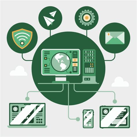 Image result for Visual Studio Remote Development Examples