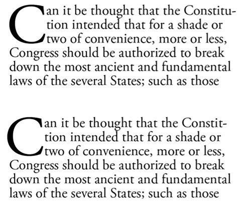 Image result for How to Apply Drop Cap