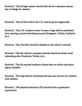 Image result for Debate Resolution Examples