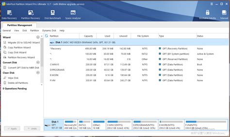 Image result for MiniTool Wizard Review
