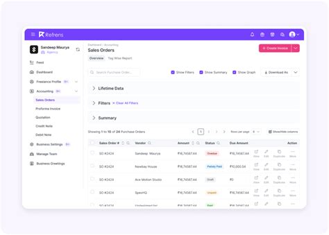 Image result for Sales Order Software
