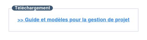 Image result for Methode SPRI