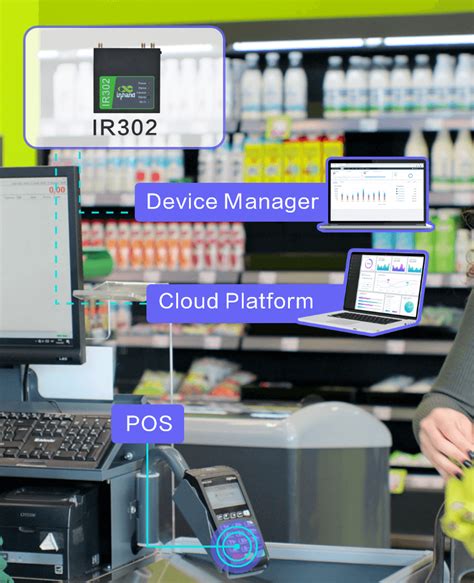 Image result for Wireless POS System