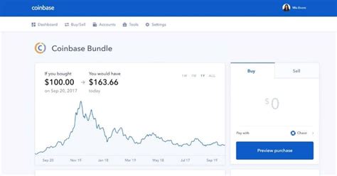 Image result for Coinbase Stock Symbol