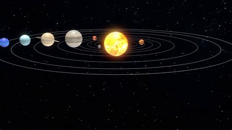 Image result for Full Solar System