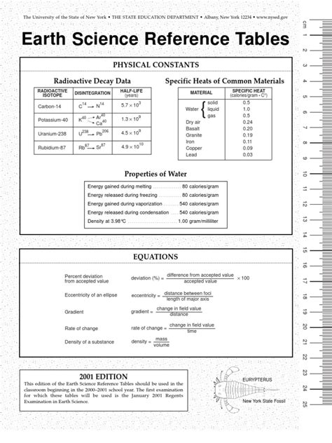 Image result for Earth Science Reference Table Page 12
