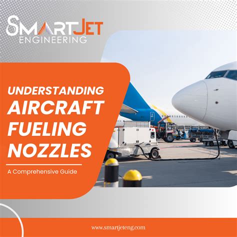 Image result for Jet Fuel Quality Control