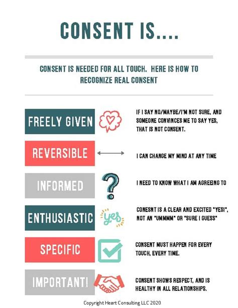 Image result for Consent Explained