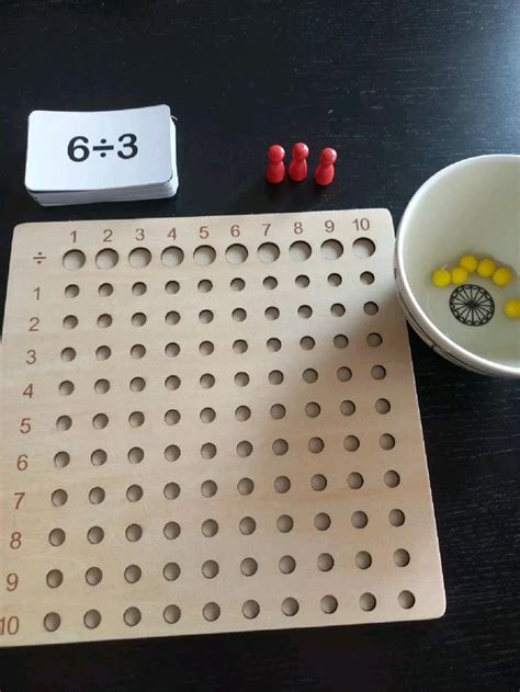 Image result for Set Partition Model Division Elementary