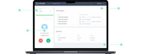 Image result for Web-Based Predictive Dialer