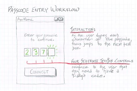 Image result for Text Box XAML
