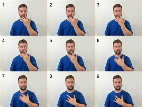 Image result for Birthday Sign Language