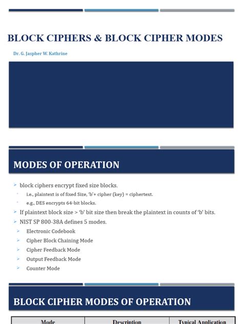 Image result for Block Ciphers Mode Table
