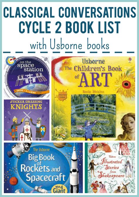 Image result for Classical Conversations Cycle 2 Latin