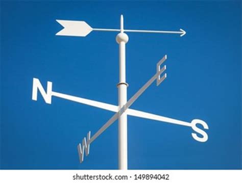 Image result for How a Wind Vane Works