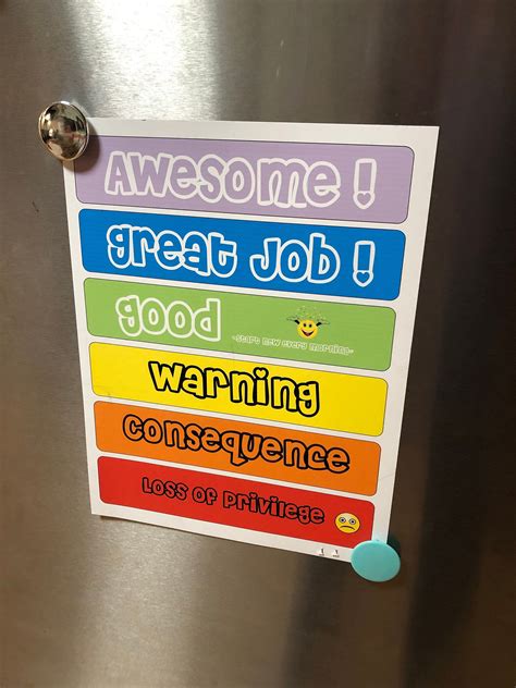 Image result for Behavior Color Chart for Kids